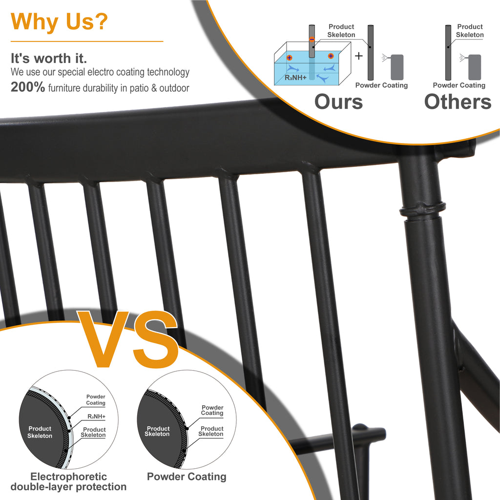 7-Piece Patio Dining Set Bowed-bar Table & Stylish Steel Chairs ...